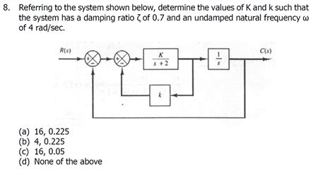 Solved Referring To The System Shown Below Determine The