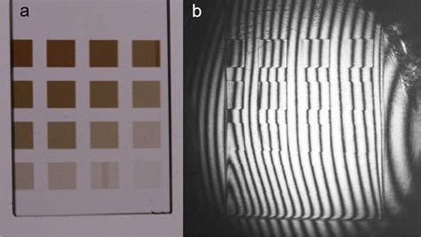A Sample With Regions Processed At Different Energies And Scanning Download Scientific Diagram
