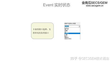 半导体中的secsgem通信协议是什么？ 知乎
