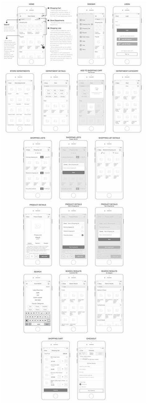 Discover 7 Ux And Wireframe Design Ideas Wireframe Interface Design App Design And More