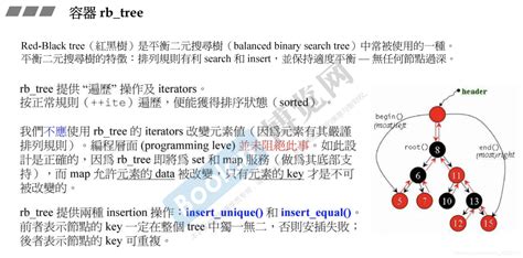 c stl 体系结构与内核分析 四 stl六大部件 关联式容器rb tree 百度网盘 stl体系结构和内核分析 csdn博客