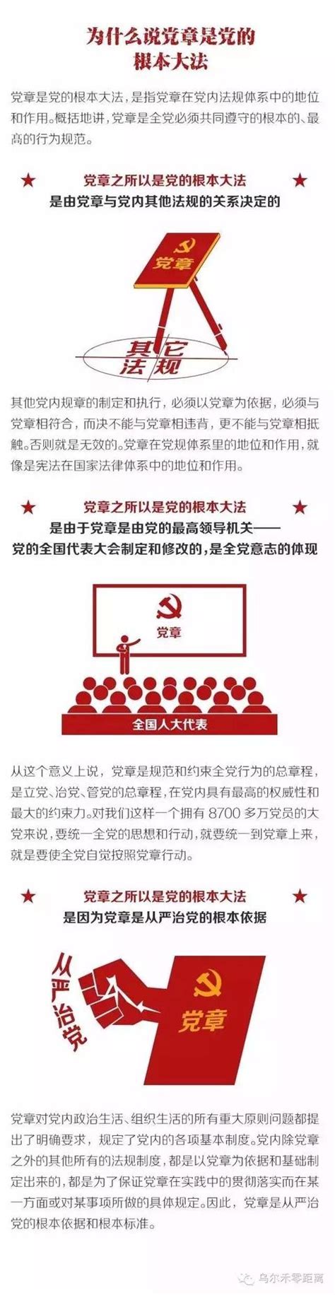 「兩學一做」進行時：為什麼說黨章是黨的根本大法？ 每日頭條