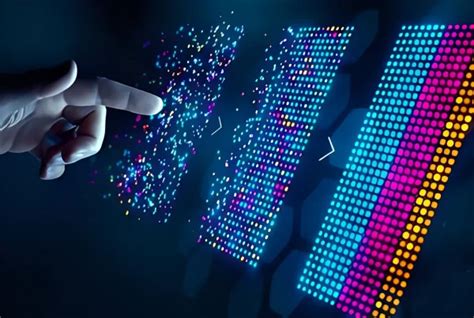 Collaborative Demand Planning Benefits And Implementation