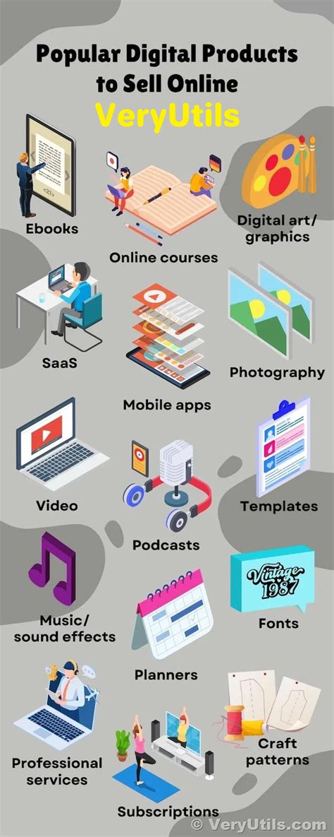 Comparing Veryutils And Codester Why Veryutils Is The Superior Choice