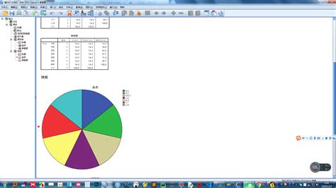 怎么用spss做简单的数据分析 大数据 亿速云