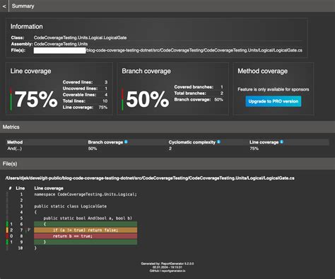 Github Djek Swengarticle Dotnet Code Coverage Testing Code Coverage Testing With Net Your