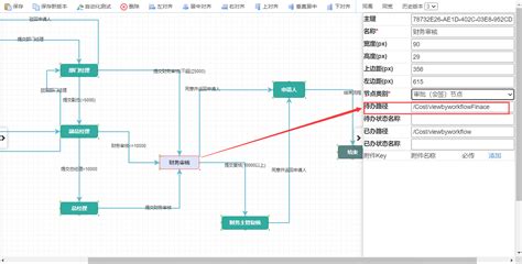 Workflow2 0 帮助文档（ Net Core流程引擎、工作流）