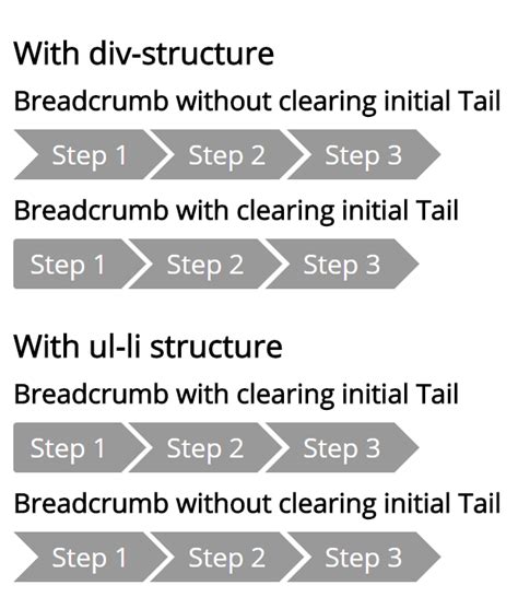 css breadcrumb trail design time to hack