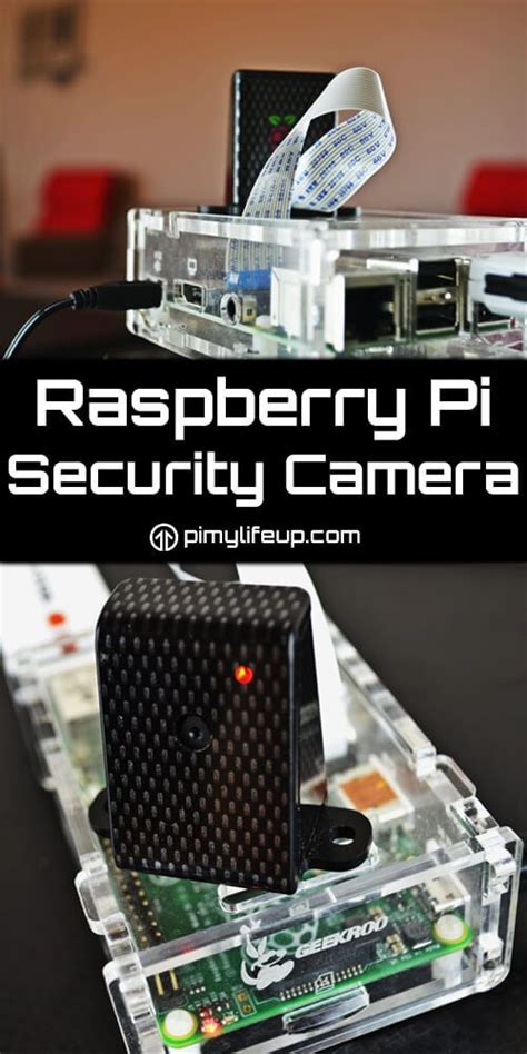 how to learn to program in python with a raspberry pi artofit