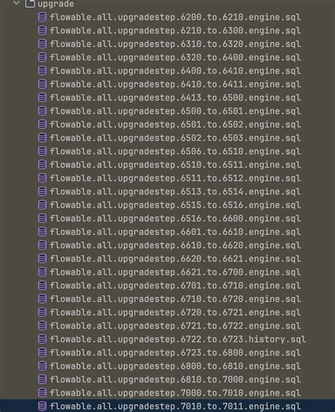 flowable upgrade to 7 0 1 version issues flowable