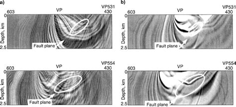 Depth Migration Of The Observed And Synthetic Shot Gathers Of Figure 3