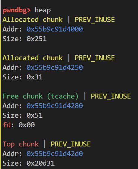 chunk extend and overlapping chen