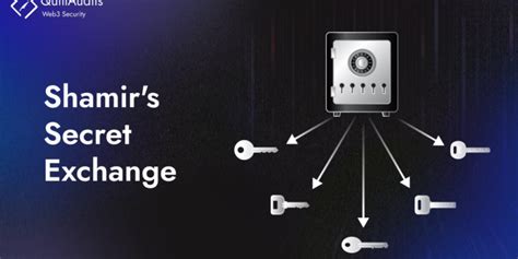 Shamirs Secret Sharing Demystified A Visual Guide Cryptoinfo Now