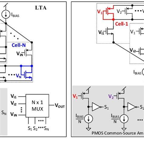 schematic of high speed hysteretic pmos input comparator stage