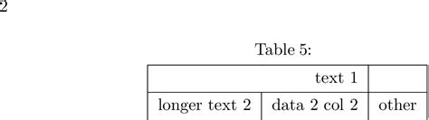 Tabularray Newcommand Inside An Evironment Does Not Do The Correct
