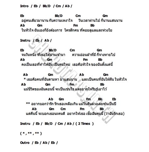 เธอคือหัวใจของฉันคอร์ด คอร์ด เธอคือหัวใจของฉัน ฟิล์ม บงกช