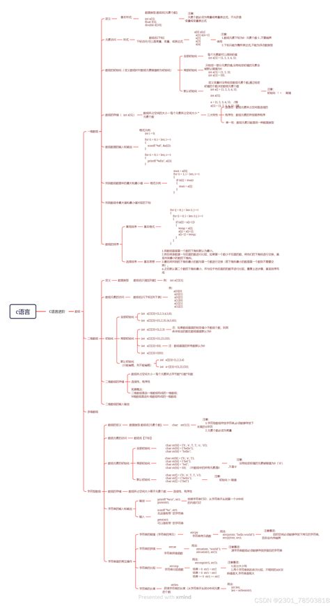 20240718（c语言数组） Csdn博客