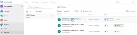 Easy SQL And SSIS Deployments With Azure DevOps PRAKTIK Group