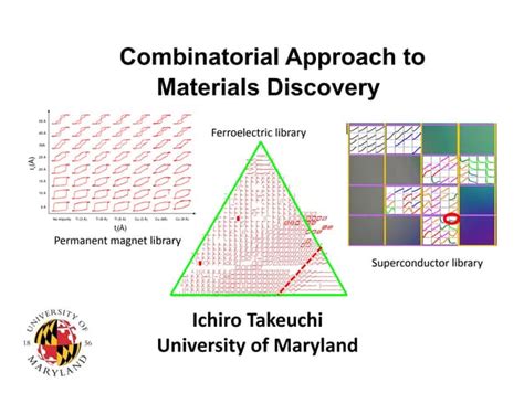 Combinatorial Approach To Materials Discovery Ppt
