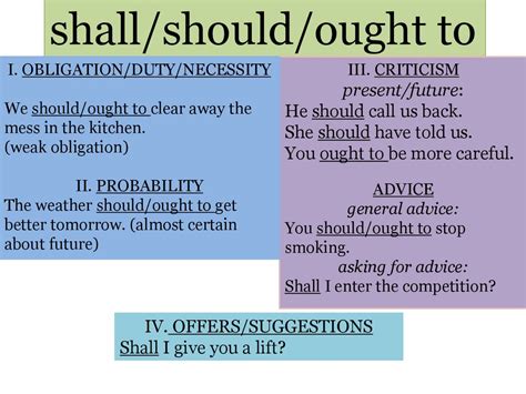 Forms Of The Infinitive презентация онлайн