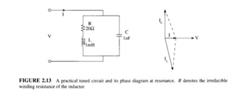 Solved In The Parallel Resonant Circuit Of Fig R Chegg