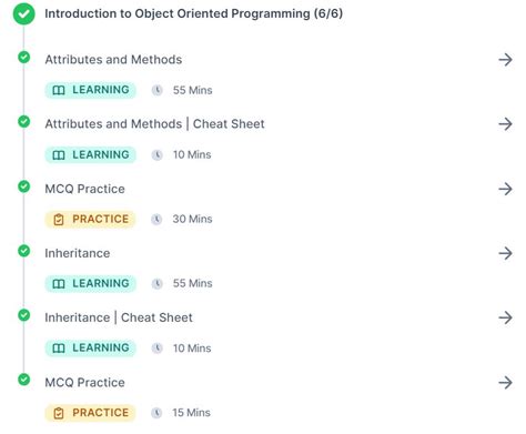 Avila Rani Ingelela On Linkedin Day44 Ccbp Nxtwave Fullstackwebdeveloper Rahulattuluri