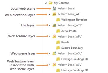 Configure A Web SceneArcGIS Pro Documentation