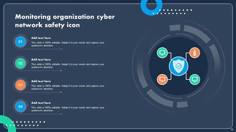 Cyber Monitoring Powerpoint Ppt Template Bundles PPT Example