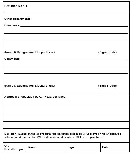SOP For Handling Of Deviation