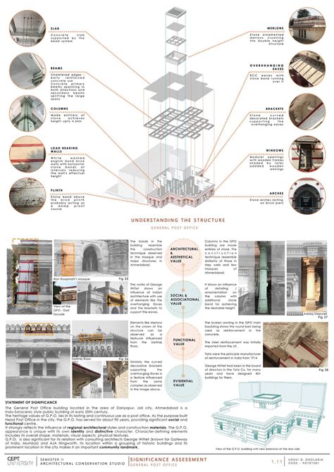 Architectural Conservation General Post Office Ahmedabad Cept Portfolio