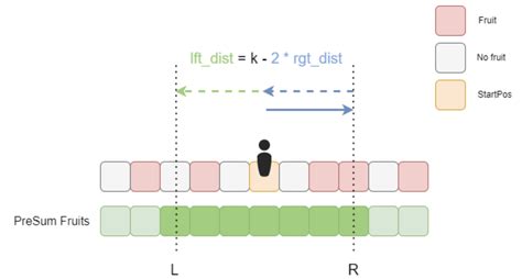 Generating Differently Colored Text In The Same Label In Tikz TeX LaTeX Stack Exchange