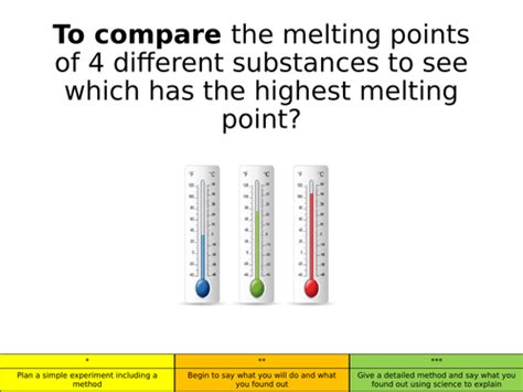 Aqa Elc Double Science Tda Updated Teaching Resources