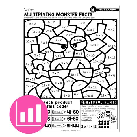 Lucky To Learn Math Lesson 1013 Multiplication Review Differentiation Multiplying