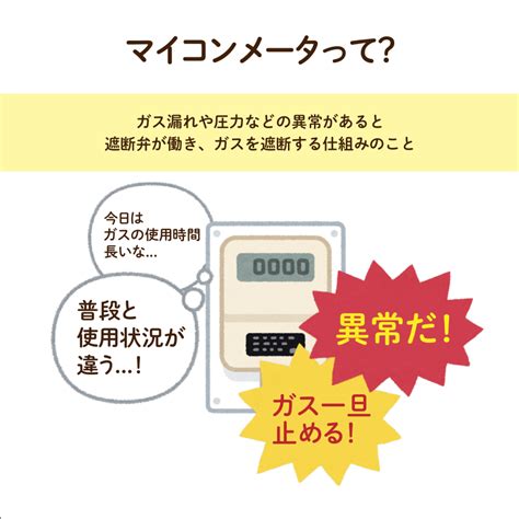 ガスが止まった時の対処法 株式会社高岡