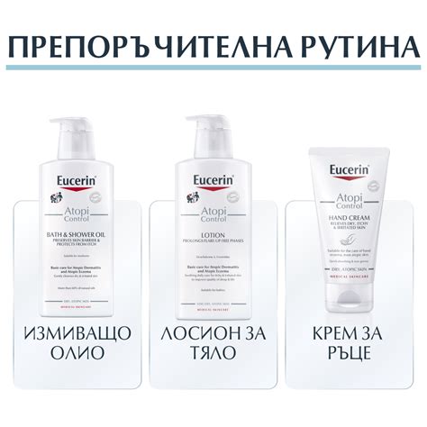 Eucerin Atopicontrol Лосион за тяло 400 Ml Крем за ръце 75 Ml
