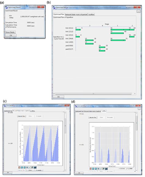 2 Optimised Result Of T Junction With Ecient Stage 1 A Summary B Download Scientific Diagram
