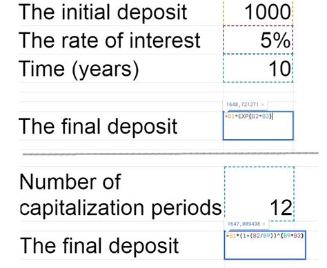 What Is Continuous Compound Interest Formule And How To Calculate In Excel Beatmarket