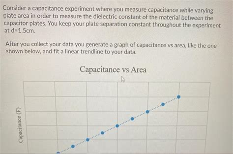 Solved Consider A Capacitance Experiment Where You Measure Chegg Com
