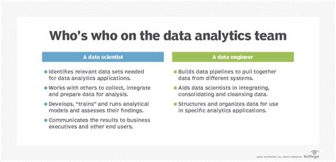 What Is Data Analytics Definition From TechTarget