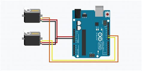 Control Servo Motor With Opencv And Arduino Cifertech