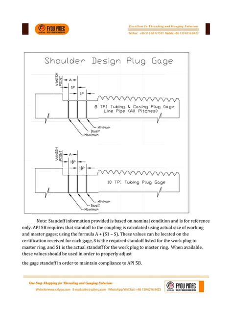 How To Use Api Plug Gage To Measure Api Tubing Casing And Line Pipe Couplings Pdf Technology