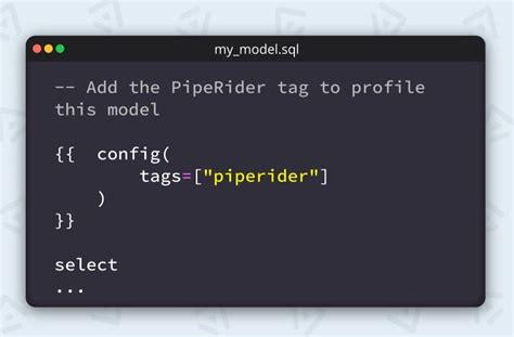 Dave Flynn On Linkedin Dataquality Dataengineering Piperider