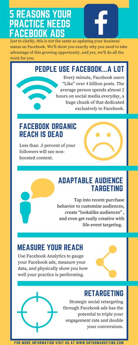 kinza eman on linkedin facebookads facebookmarketing