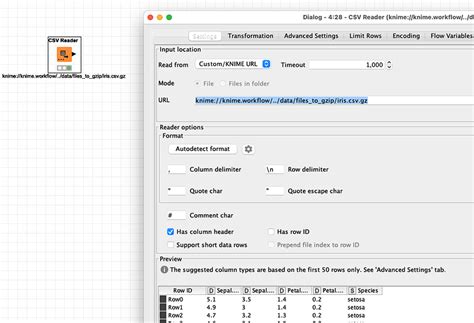 How To Unzip Gz Files Knime Analytics Platform Knime Community Forum