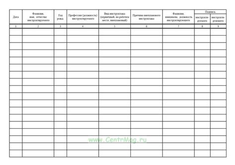 Как заполнить журнал учета инструктажей по пожарной безопасности образец заполнения