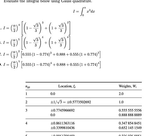 Solved Evaluate The Integral Below Using Gauss Quadrature Chegg Com