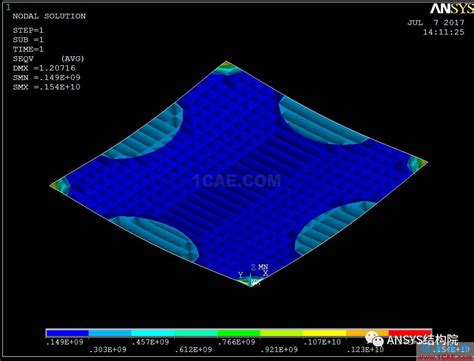 Ansys中改变节点坐标命令upcoord和upgeom用法讨论【转发】 Ansys培训、ansys有限元培训、ansys Workbench