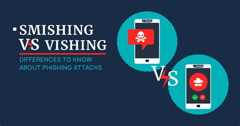 Smishing And Vishing Differences To Know About Phishing Attacks
