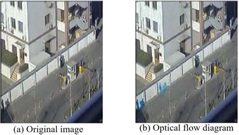 Figure 1 From Multi Modal Fusion For Moving Object Detection In Static