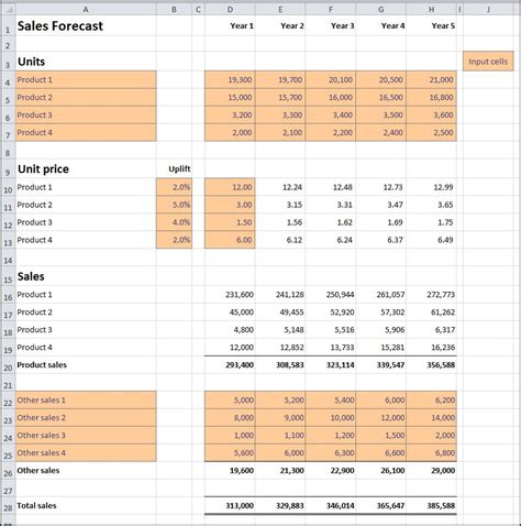 Headcount Planning Template Xls Aspowerup